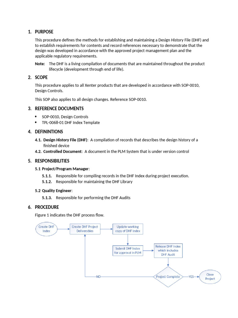 SOP-0068 Design History File (DHF) | PDF