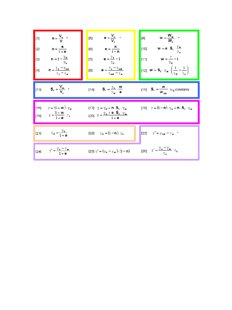 Parametres Physiques | PDF