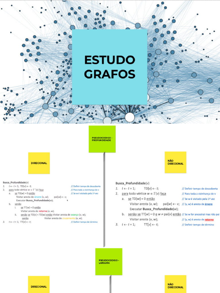 Grafos | PDF