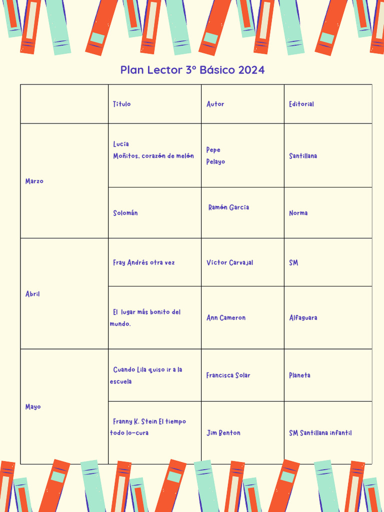 Plan_Lector_3_Básico_2024 | PDF