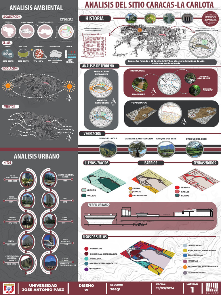 Lamina 1 A0 841 X 1189 MM | PDF