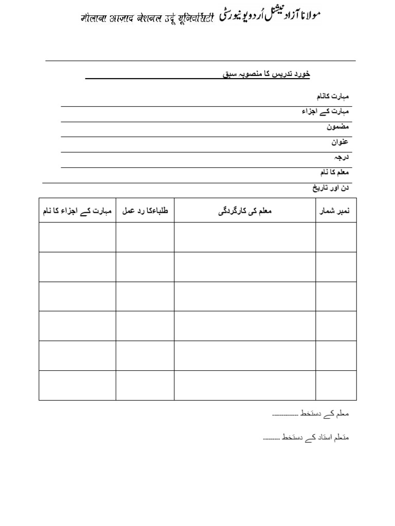 Micro Lesson Plan | PDF