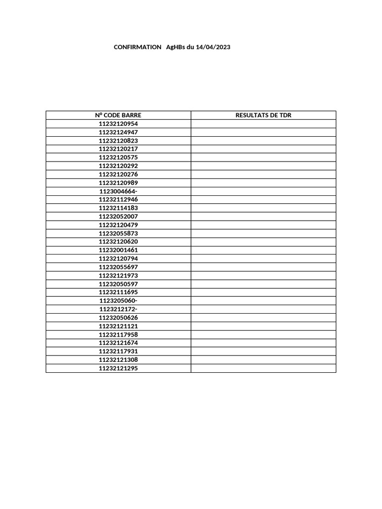Confirmation Aghbs Du 14 | PDF