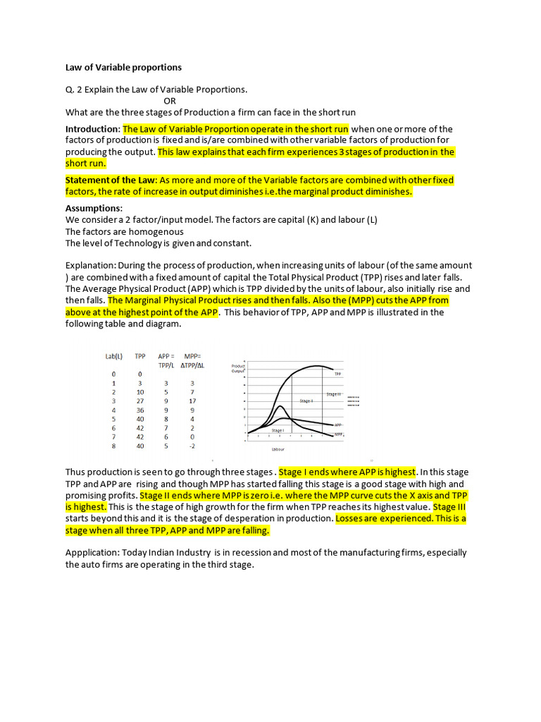 Law of Variable Proportions | PDF