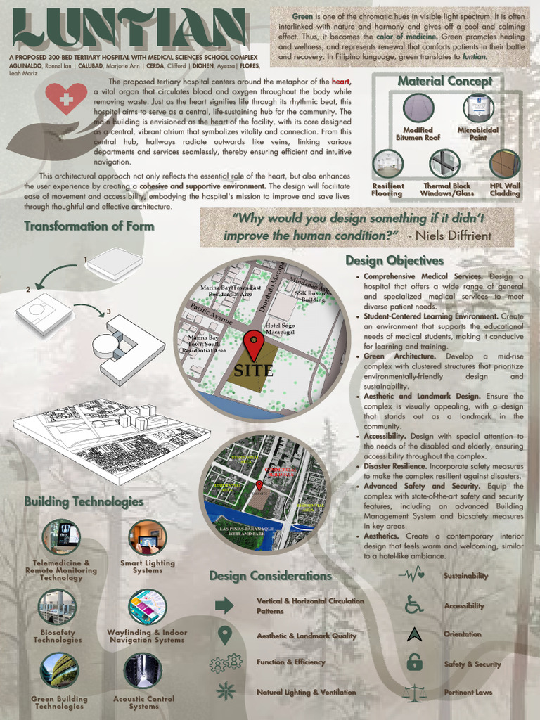 Concept-Board Luntian | PDF