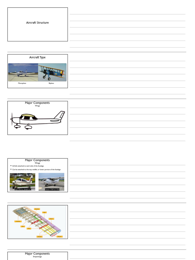 Lecture Notes - Aircraft Structure v2 | PDF