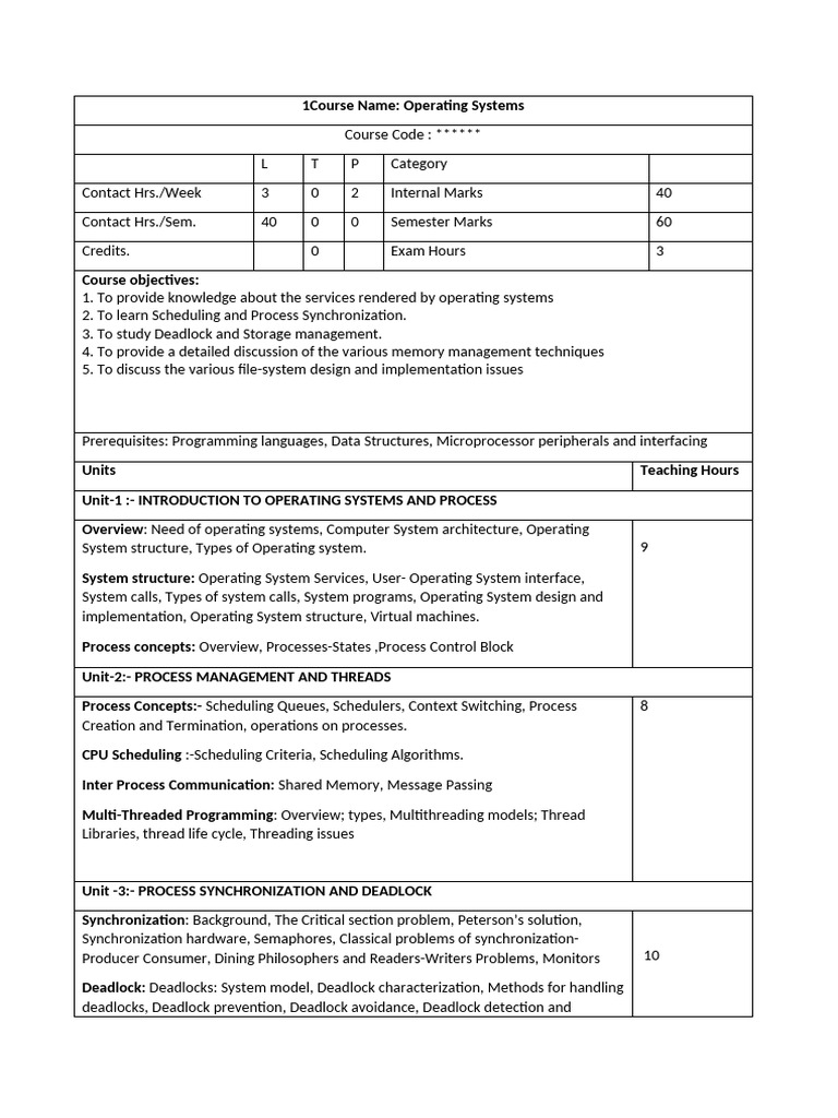 Os Autonomus Syllabus | PDF