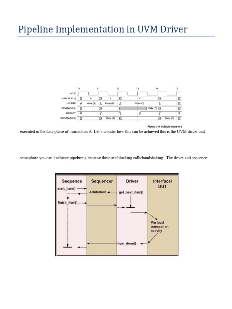 Pipeline in Uvm | PDF