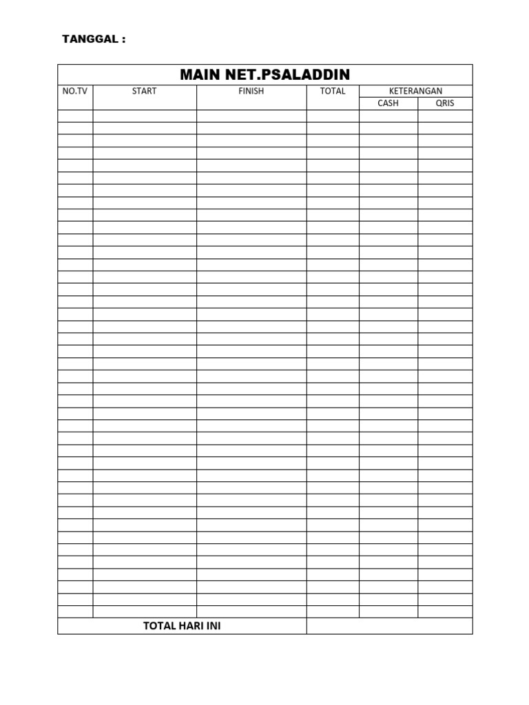 Menu List | PDF
