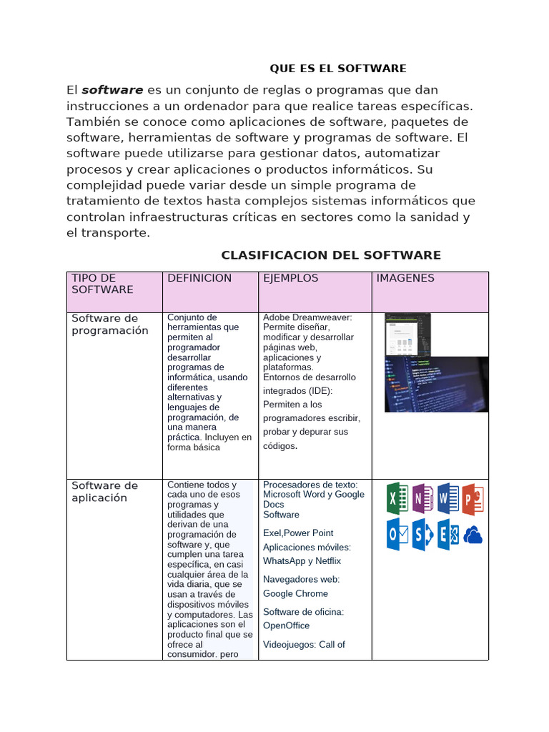 Introducción al Software y sus Tipos | PDF | Software de la aplicacion ...