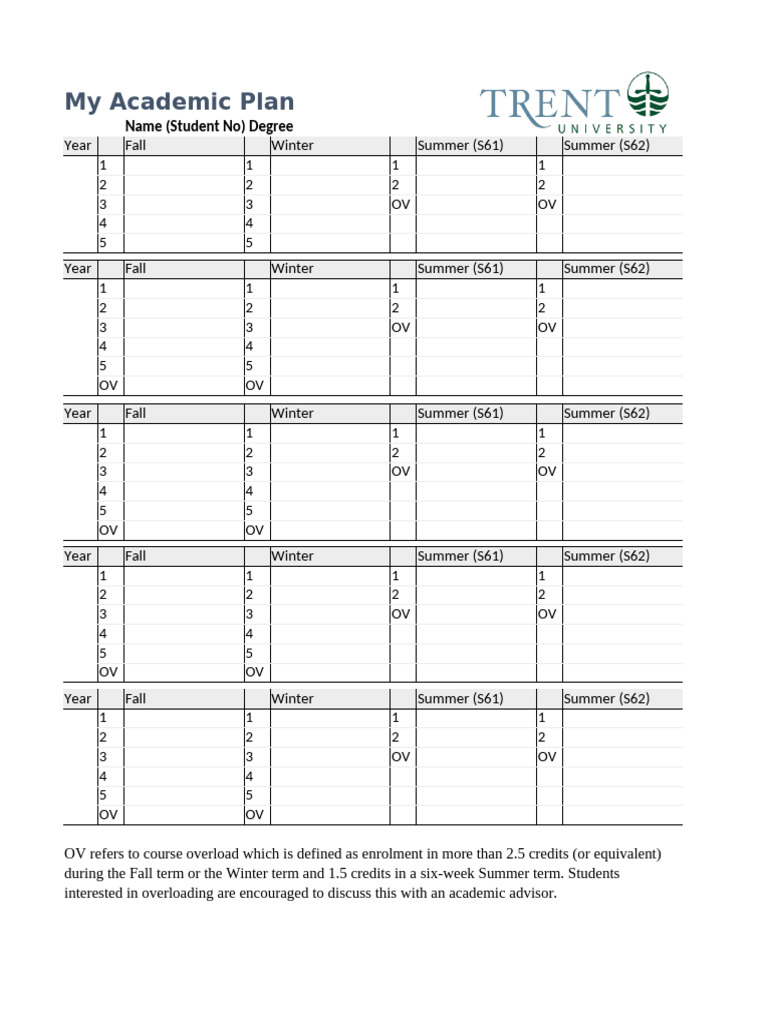 My Academic Plan 2023 | PDF