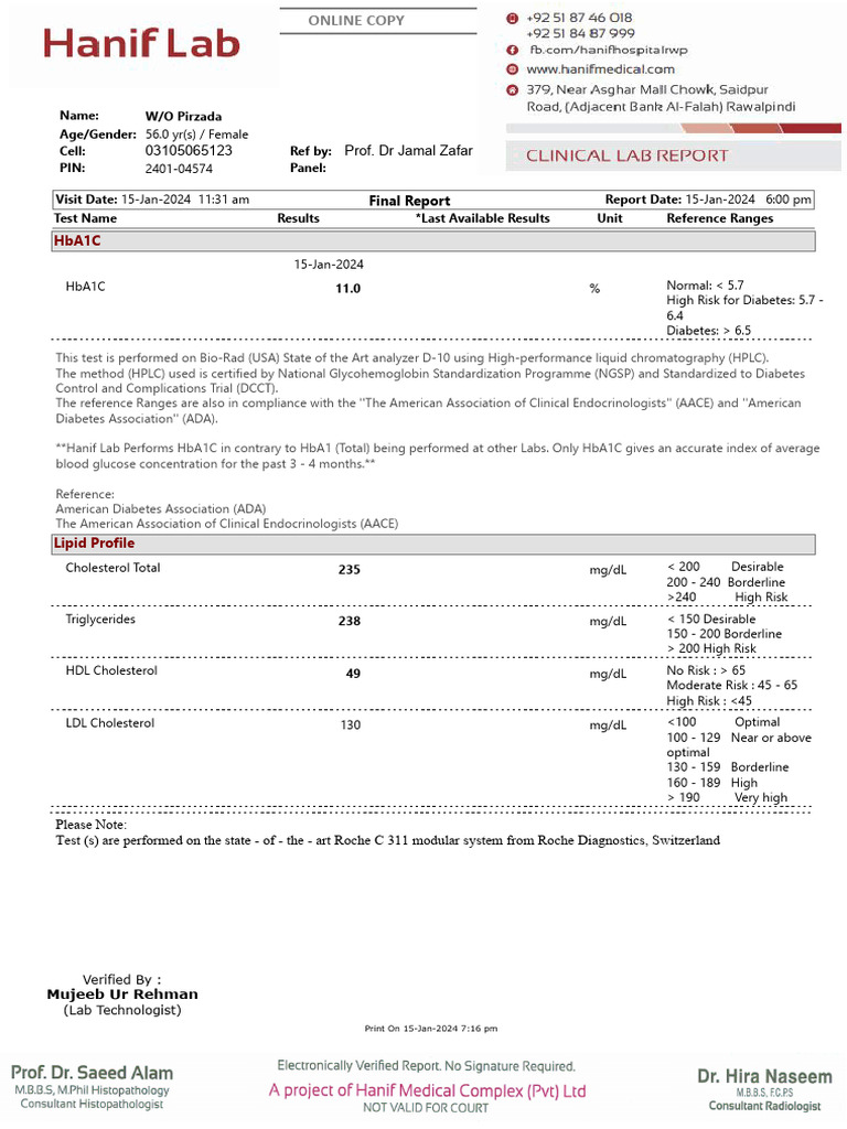 Urine Albumin Creatinine Ratio ACR 2401 04574 | PDF