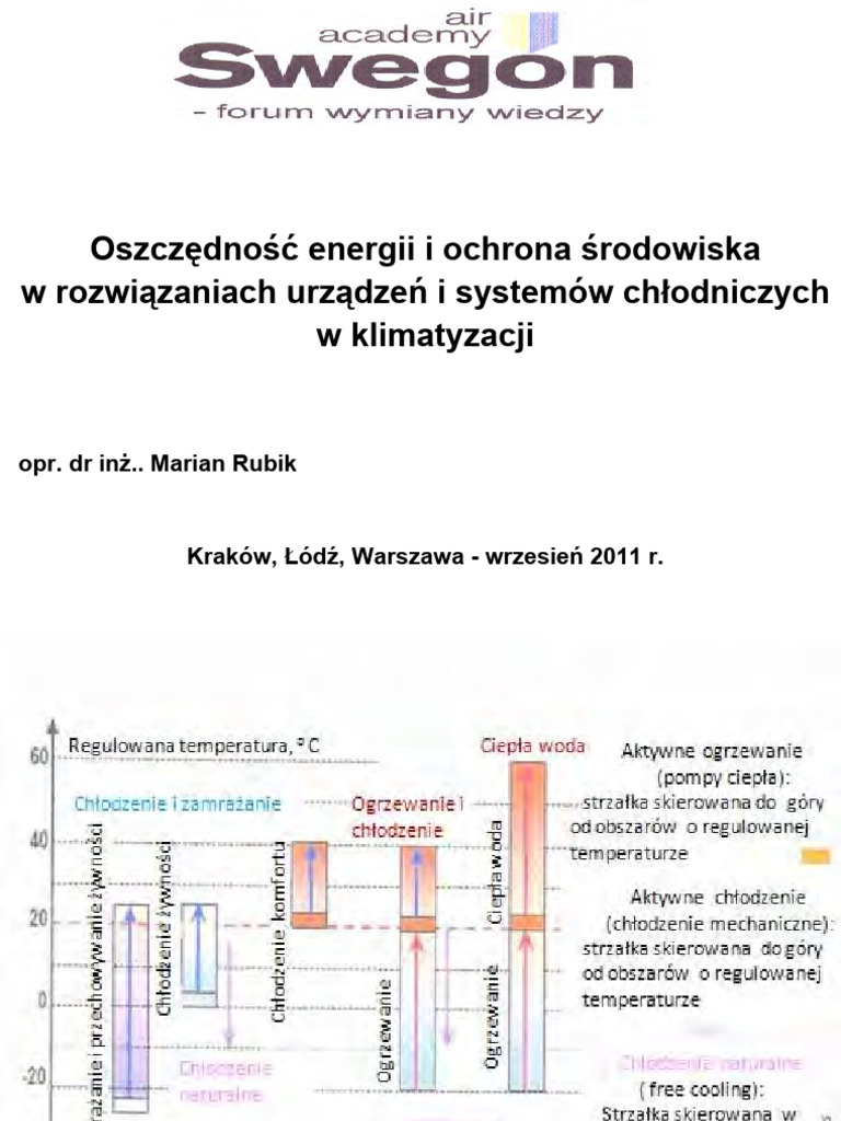 SWEGON Marian-Rubik KLIMATYZACJA WYKLAD | PDF