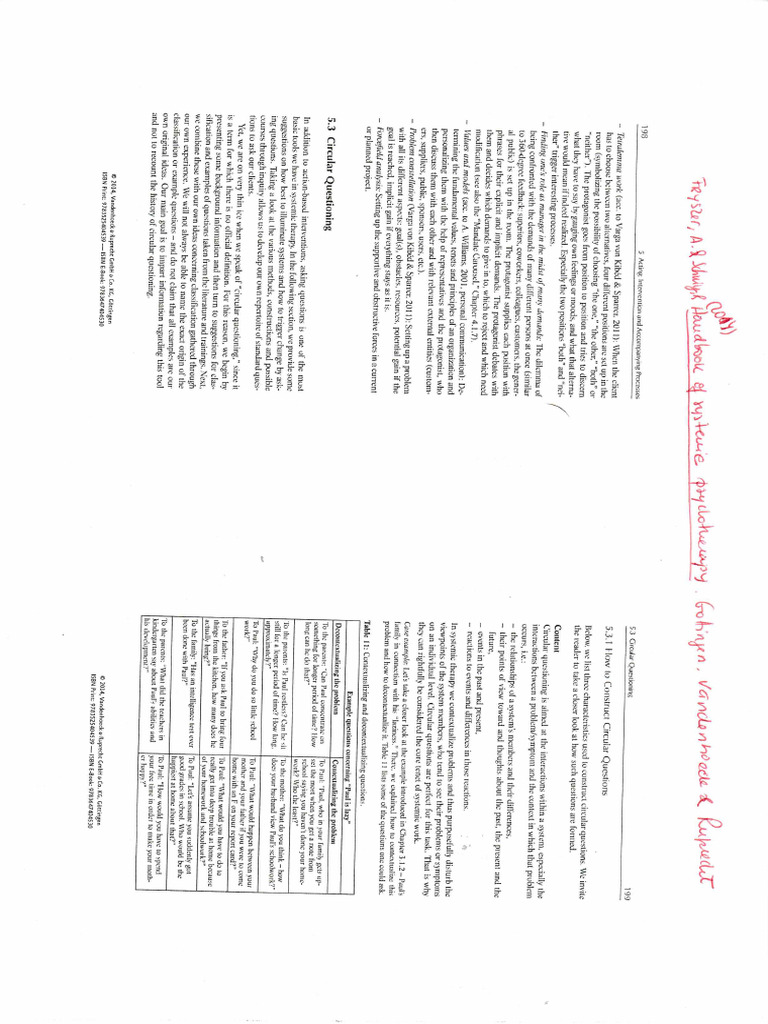 FryszerSchwing2014 - Circular Questioning | PDF