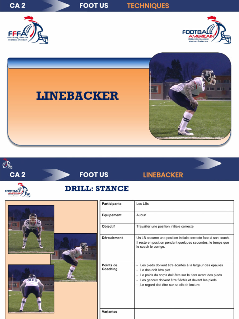 Linebacker | PDF