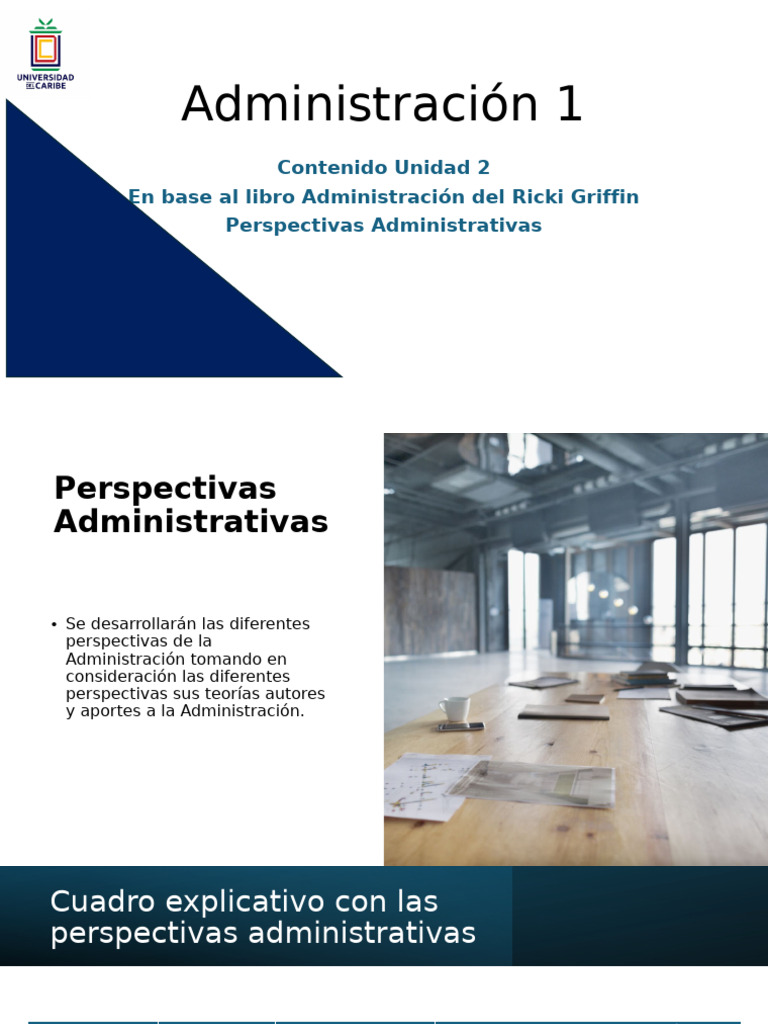 Unidad 2 Administración 1 PERSPECTIVAS | PDF