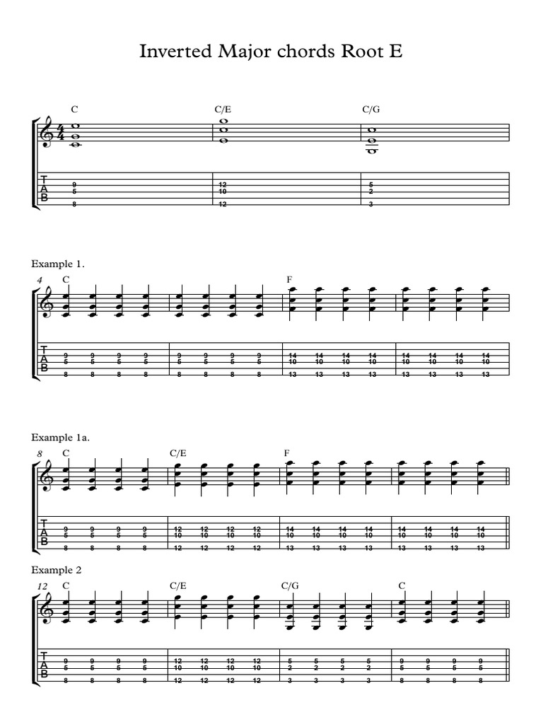 Inversions Root e Examples | PDF