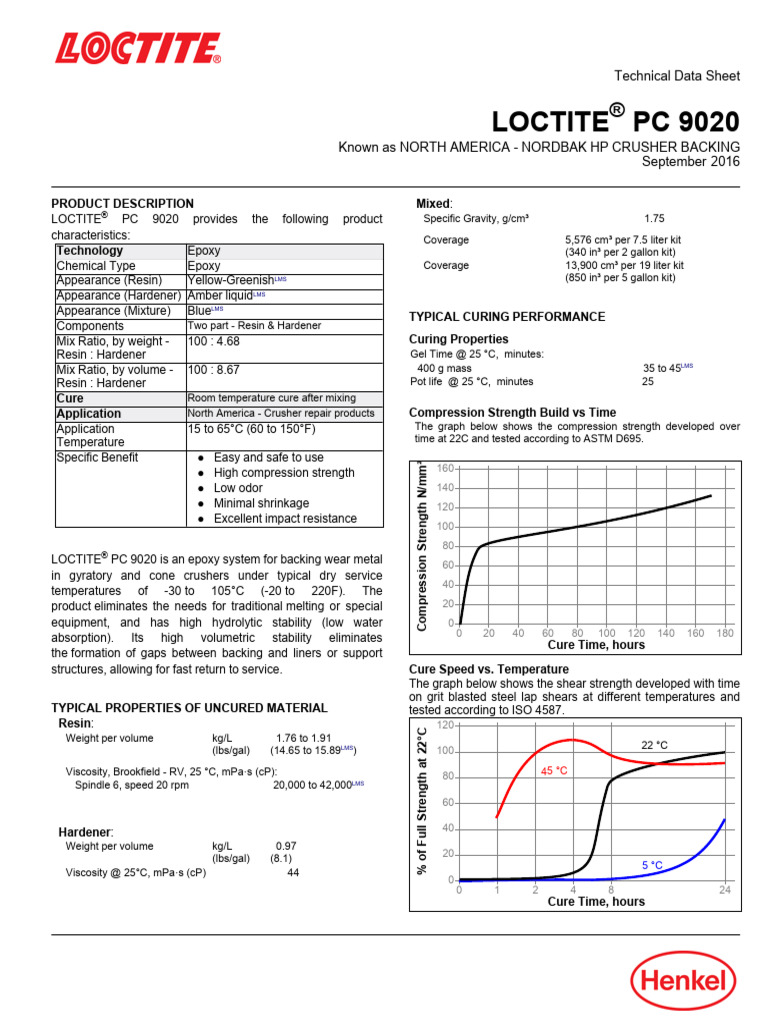LOCTITE PC 9020 en - GL | PDF