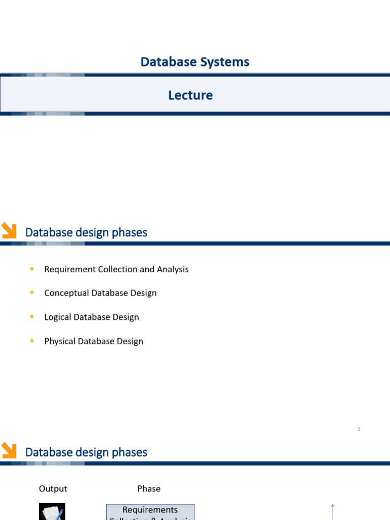 DBMS Lec Database Design III | PDF