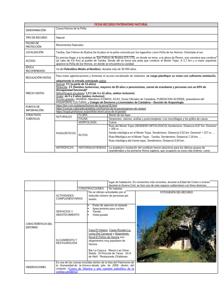 Ficha Recurso Natural | PDF