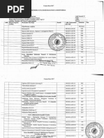 2015 Lakk.24 - 2015 Qajeelfama RHQN MNO | PDF