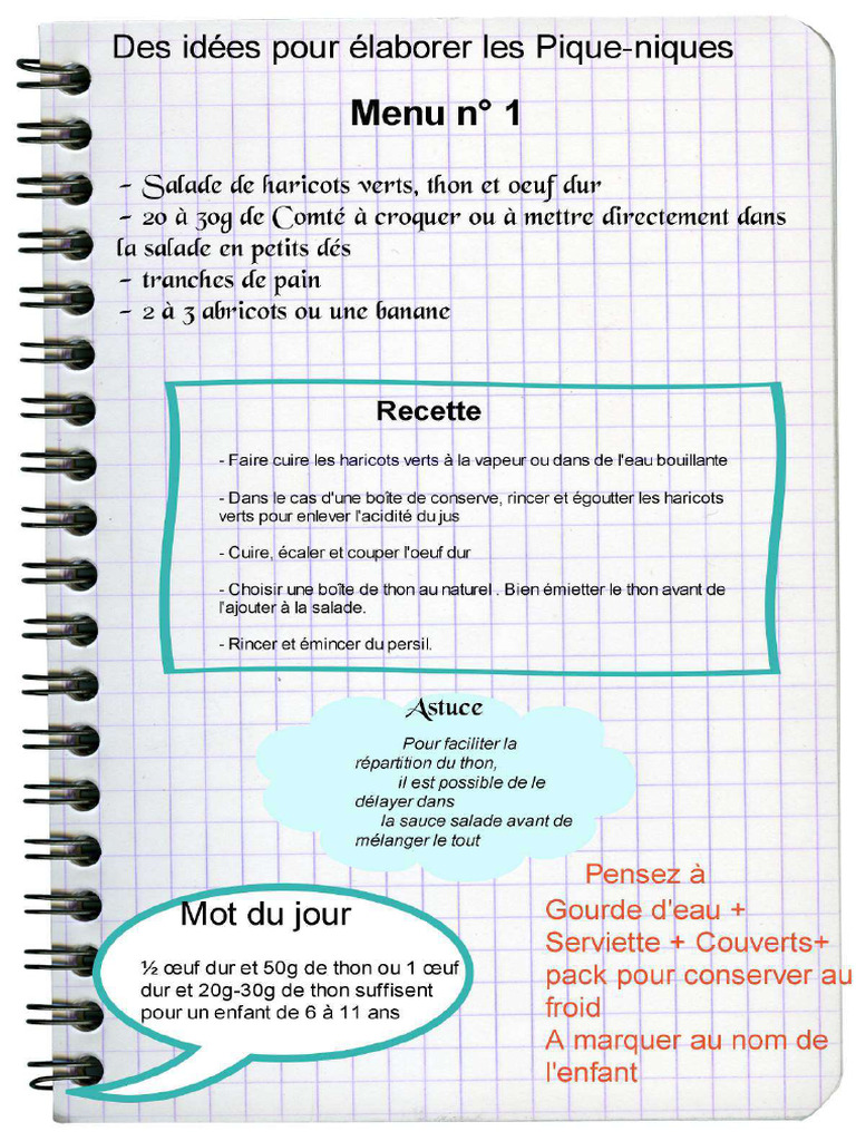 Toutes Les Idées de Menus | PDF
