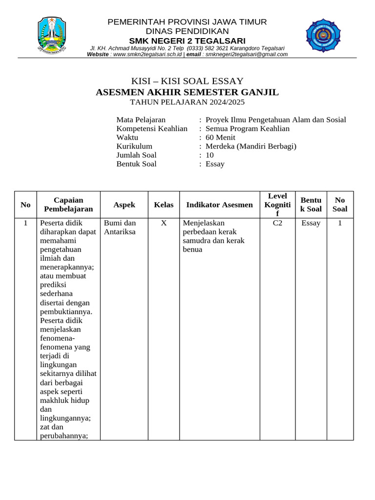 Format Kisi Kisi Soal Asesmen | PDF