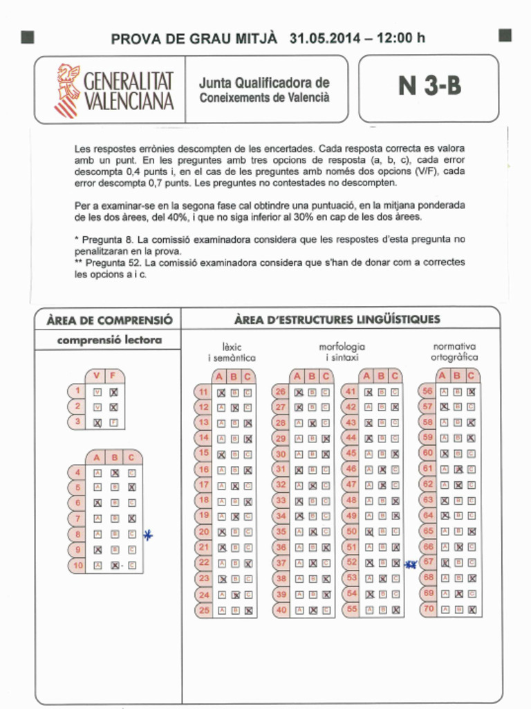 Solucionari Juny 2014 | PDF