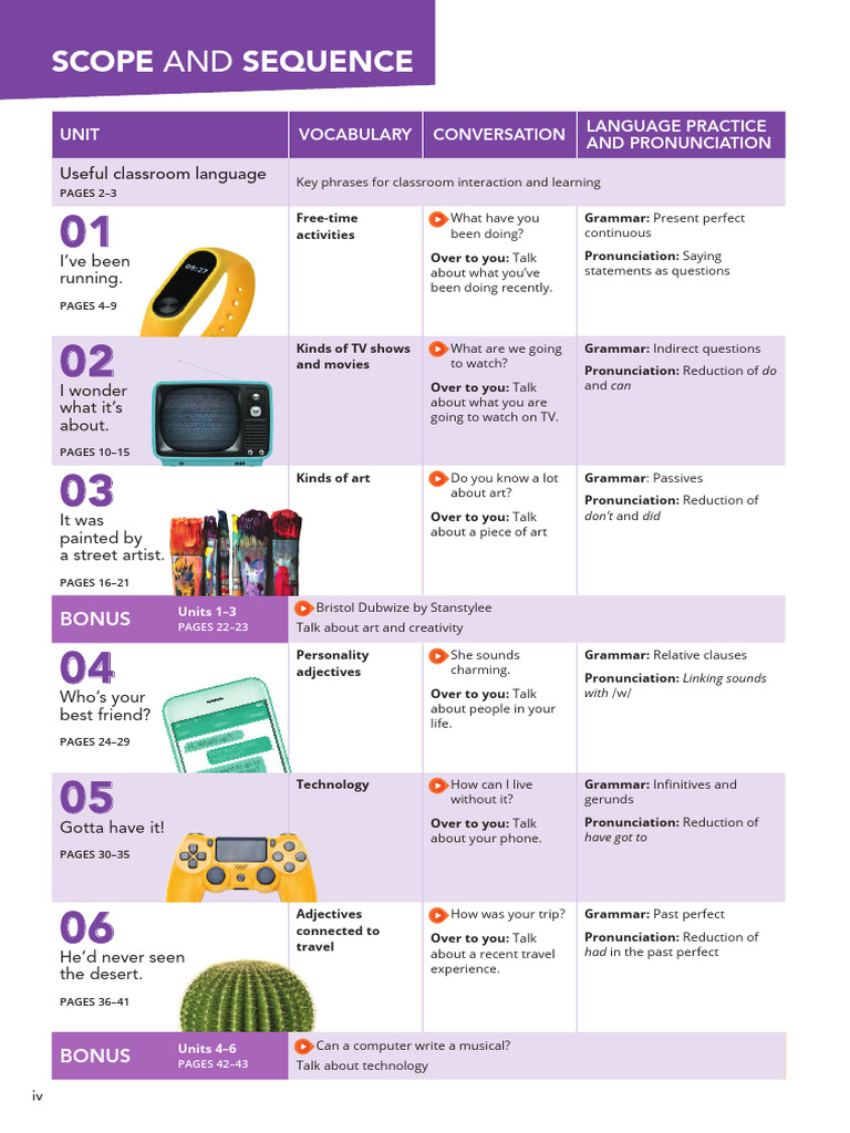 SC4e SB3 Scope Sequence NIVEL 3 | PDF