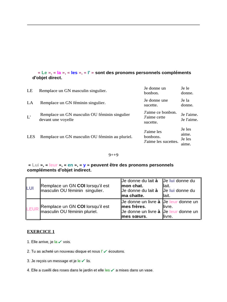 Les Pronoms LE-LA-LES - LUI-LEUR | PDF