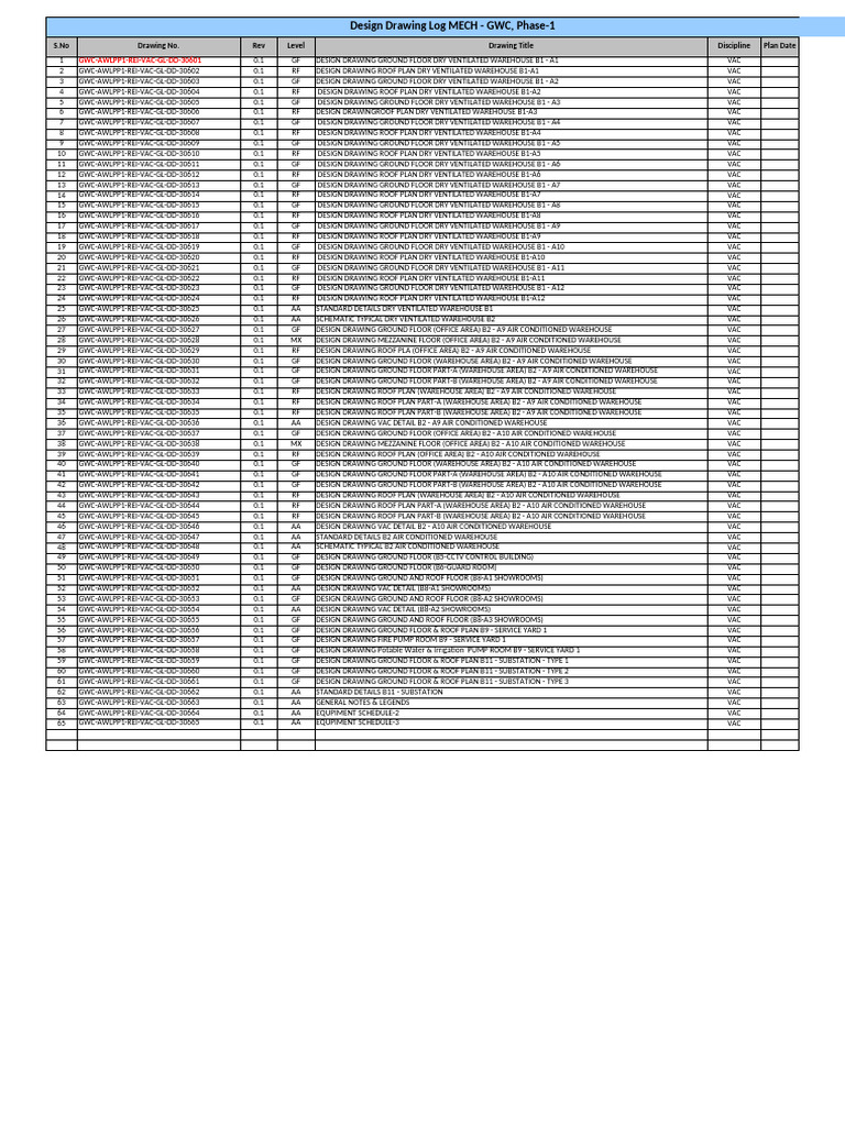 Drawing Log Template | PDF