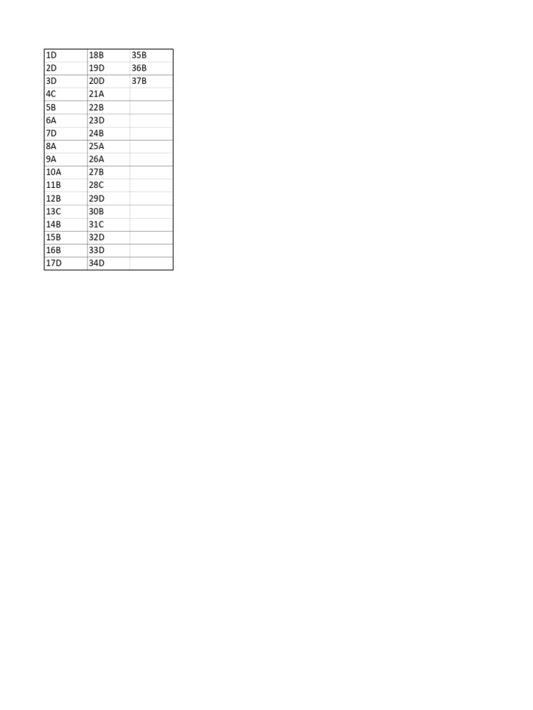 Double Slit and Diffraction Grating | PDF
