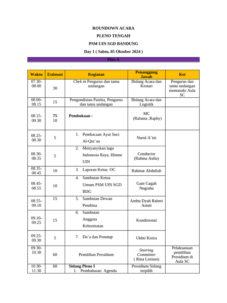 RD Acara Pengurus Fiks Plan A | PDF