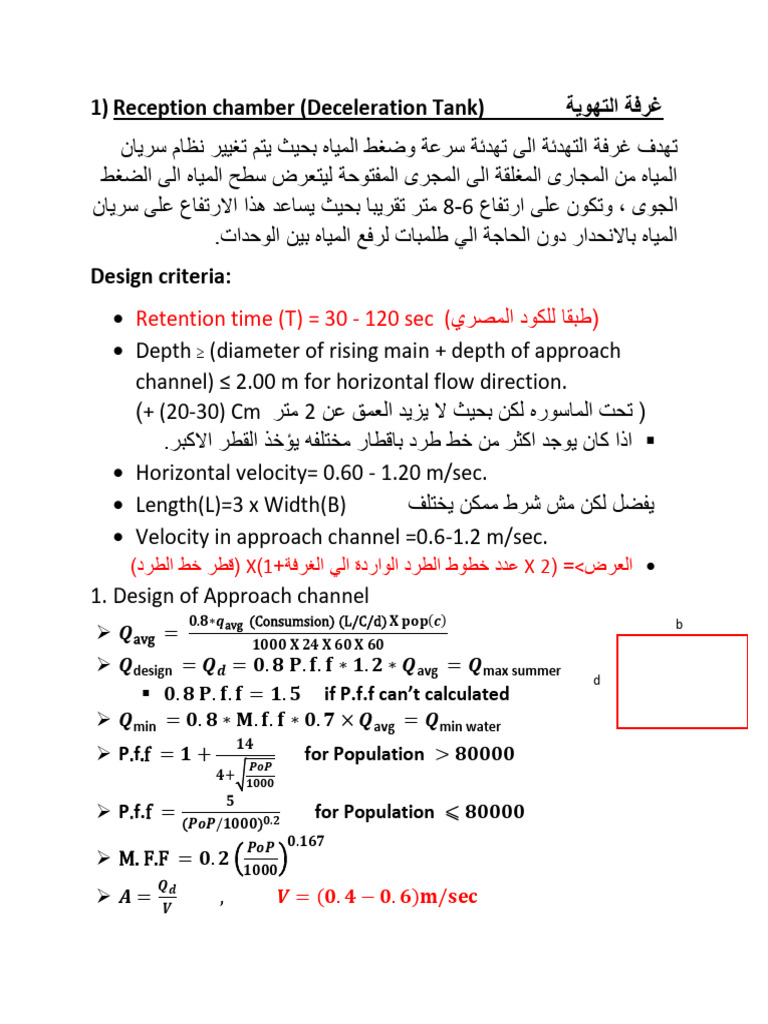 Reception Chamber | PDF