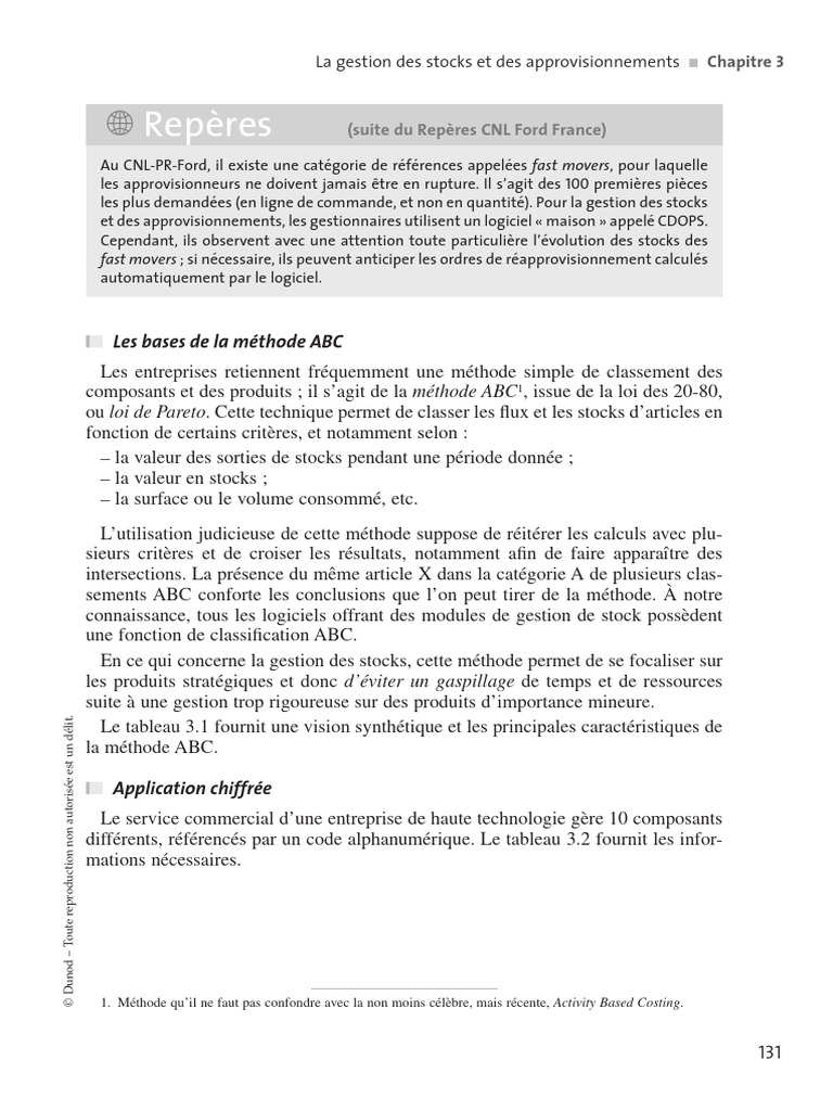 Exercices Methode ABC | PDF