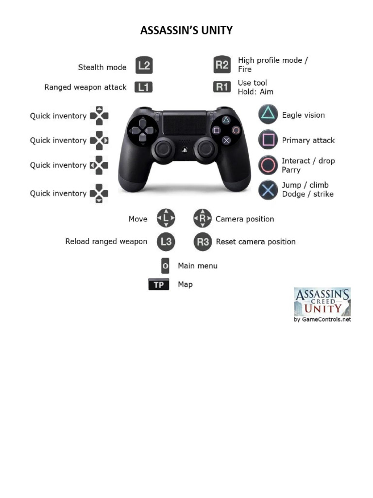 Assassins Creed Unity | PDF