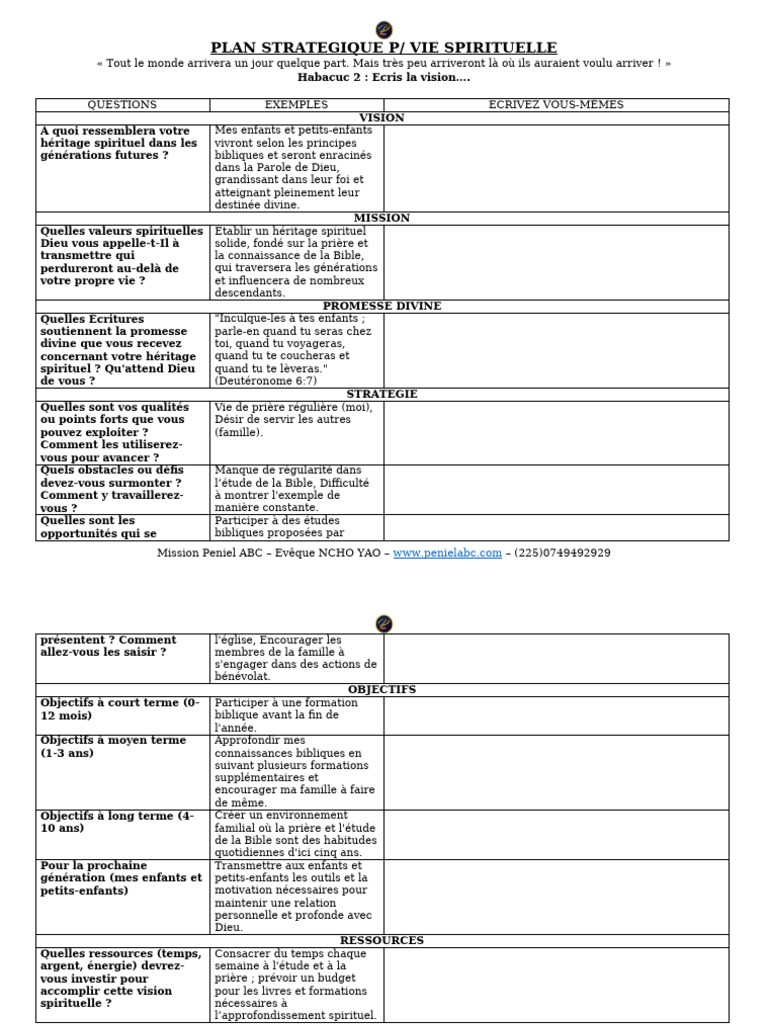 Plan Spirituel | PDF