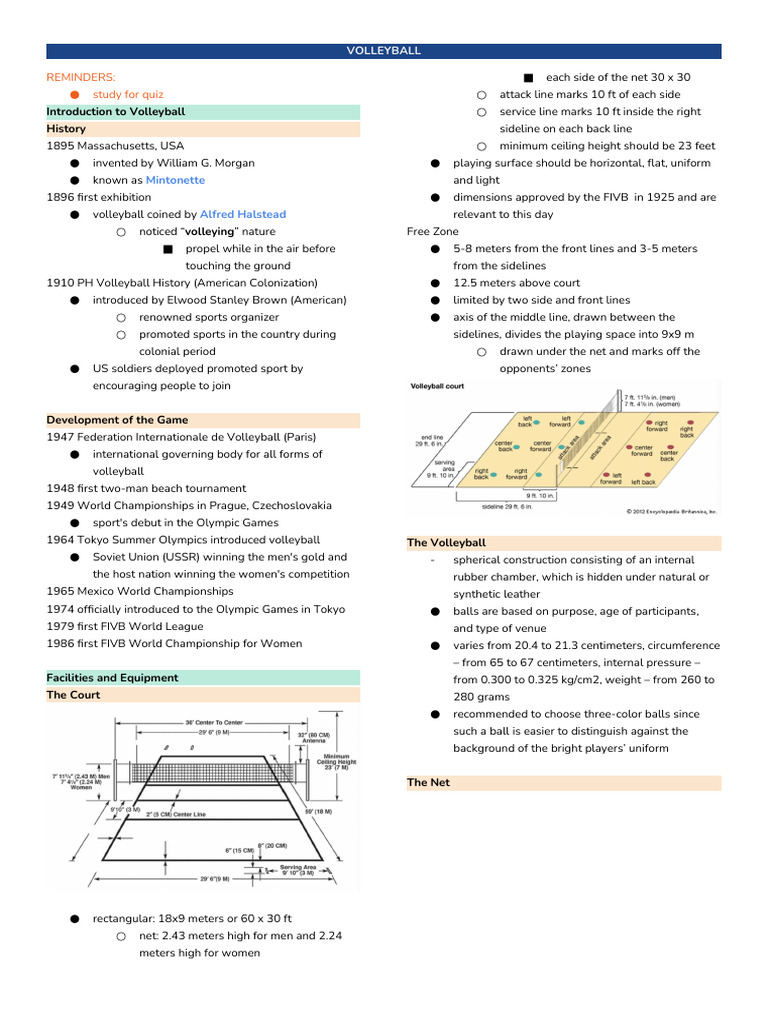 Volleyball Notes | PDF