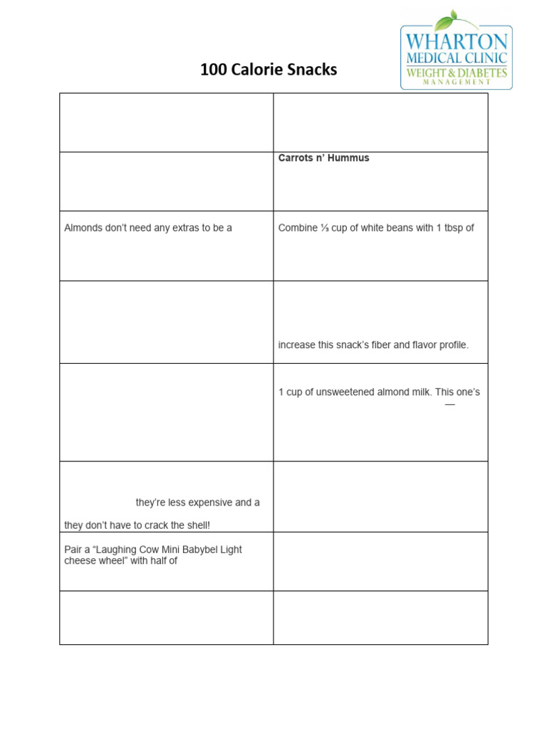 100 Calorie Snack Ideas 1 | PDF