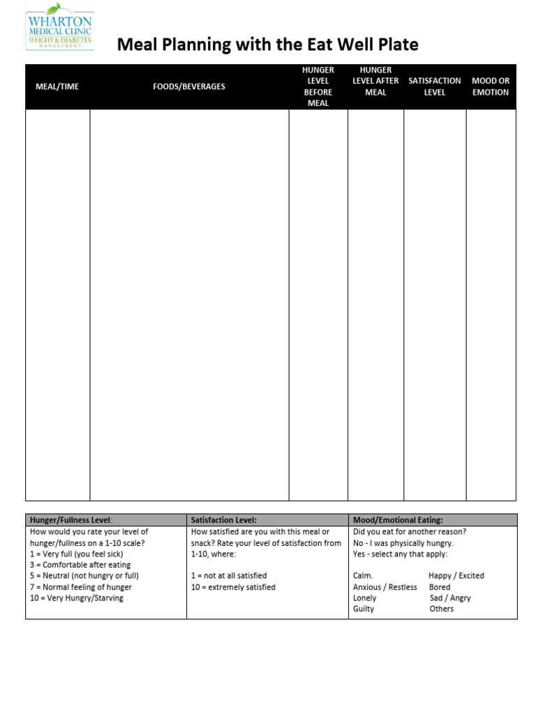 Eat Well Plate Meal Planning March 2021 | PDF
