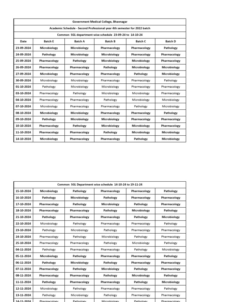 2022 Composite SGL Daywise Schedule 4th Sem-2 - 042039 | PDF