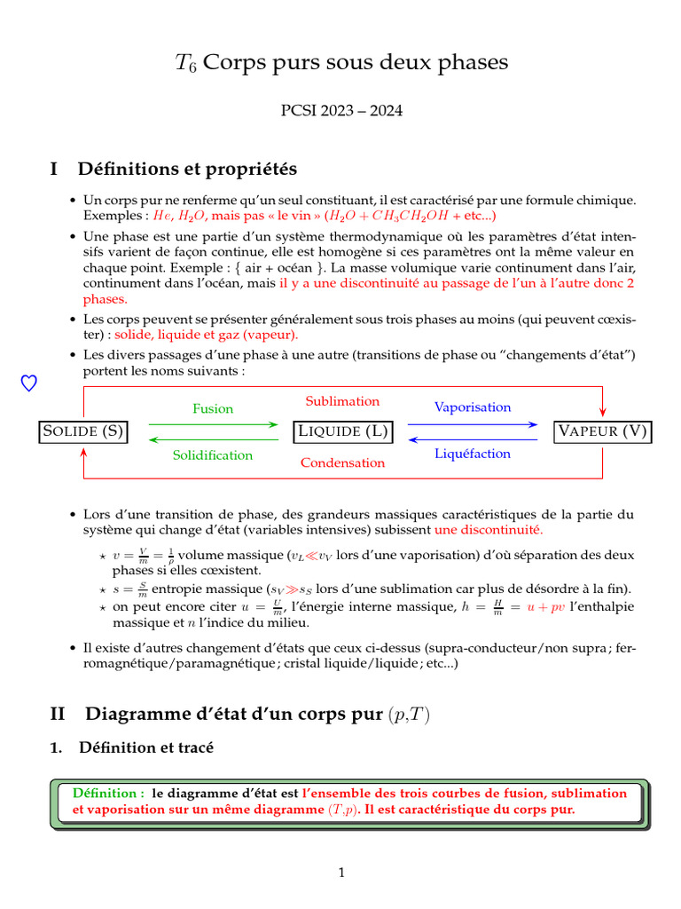 Corps Purs Sous Deux Phases: I Définitions Et Propriétés | PDF