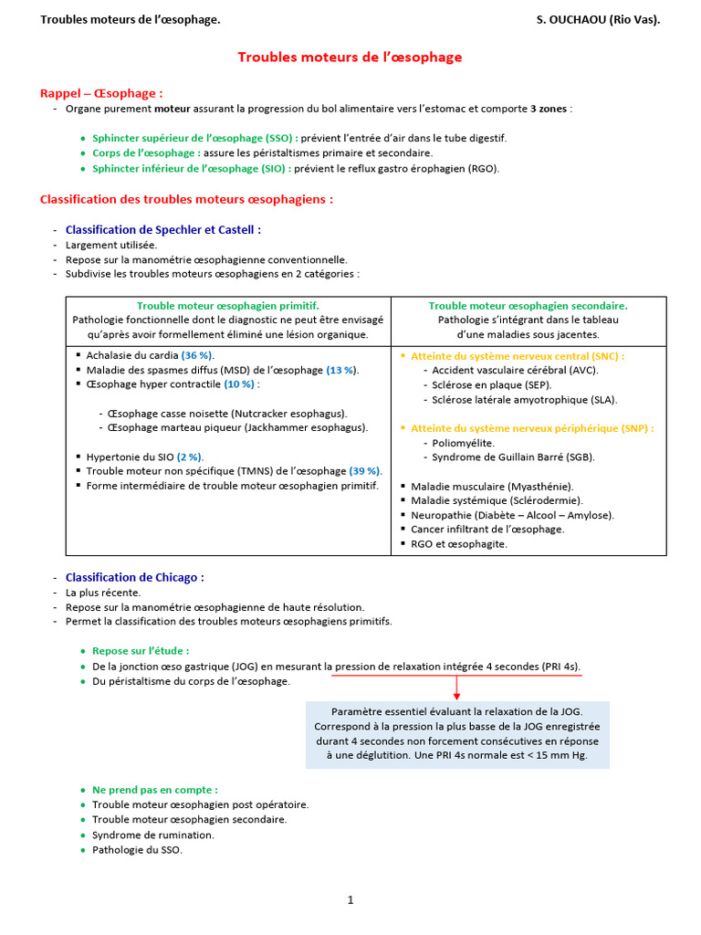A. Troubles Moteurs de L'œsophage | PDF