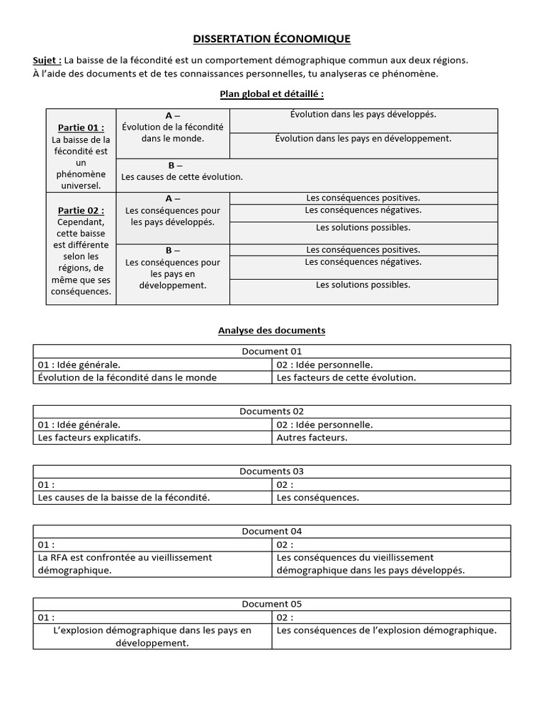 Dissertation Économique (Sur La Fécondité) | PDF