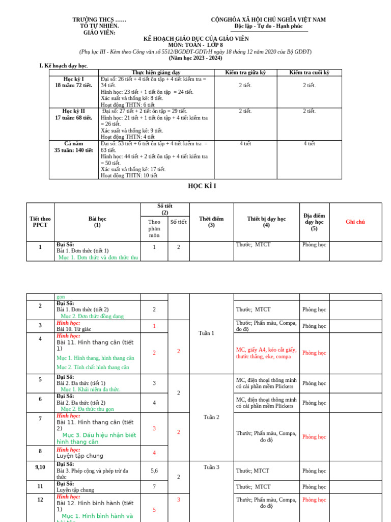Phu Luc II Toan 8 | PDF