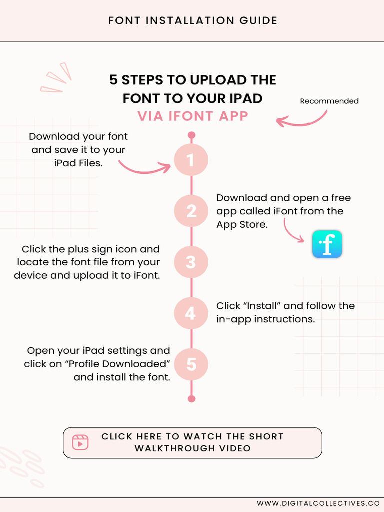 Font Installation Guide | PDF