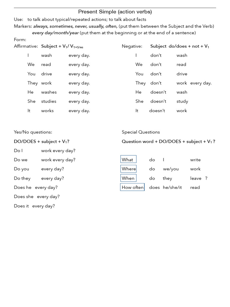 Present and Past simple | PDF