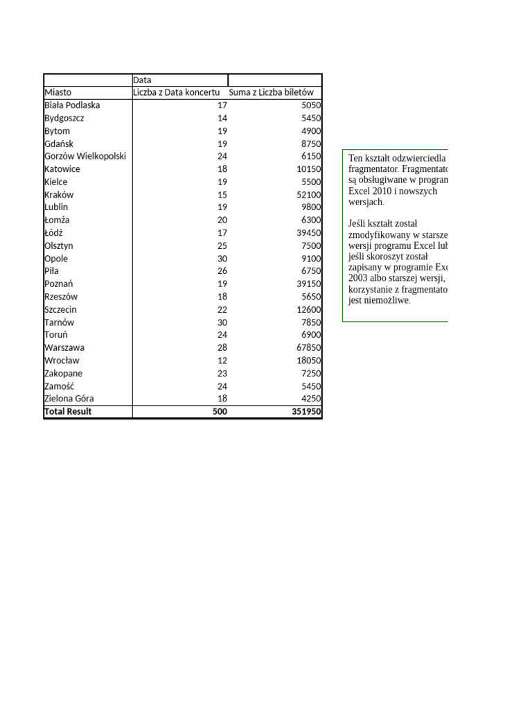 Zad 8.4 Wojciech Gawlik 2b | PDF