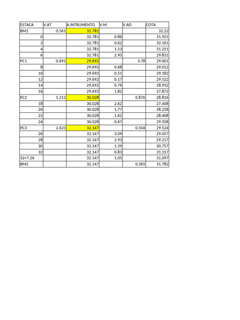 Calculode Cotas | PDF