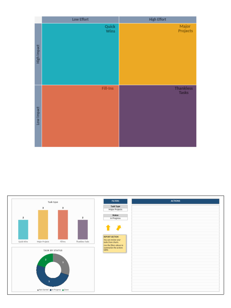 Action-Priority-Matrix-Someka-Excel-V3-Free-Version | PDF